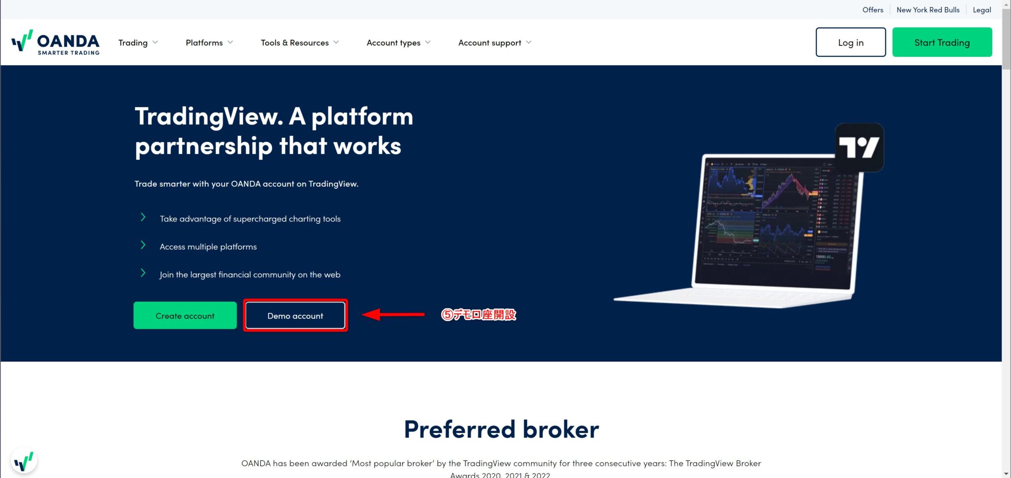 FXGTやどんなFXブローカーのアカウントでもTradingview(トレビュー）でトレードする裏技 | 波乗り道場FXmedia